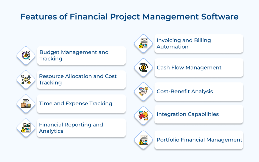 10 Best Financial Project Management Software & Tools (2026)