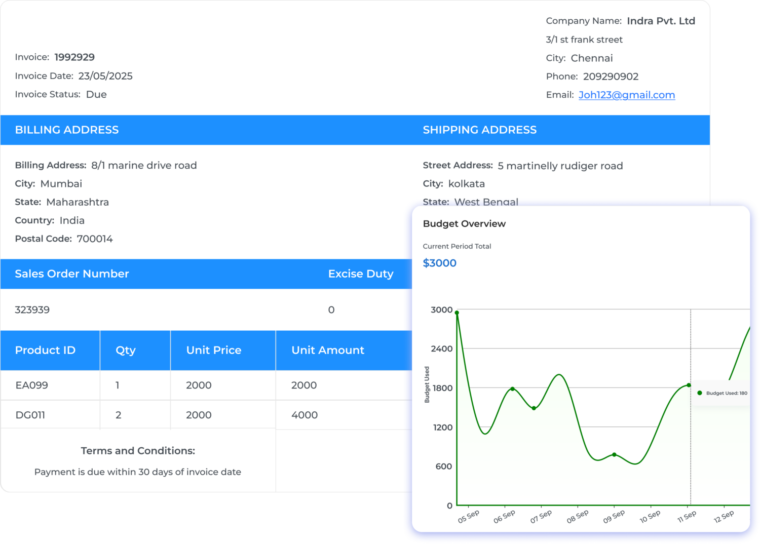 10 Best Agency Billing Software & Tools to Consider (2025)