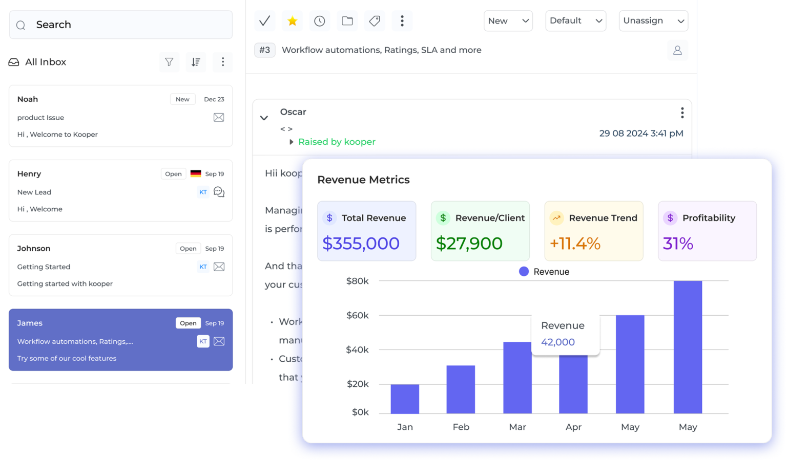 What is Client Management? Benefits, Examples & Use Cases