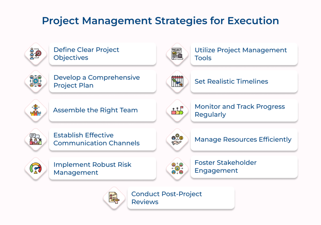 11 Best Project Management Strategies For Business Growth