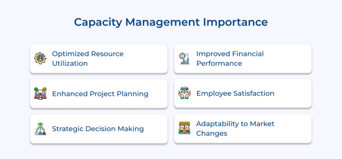 Complete Capacity Management Guide for Teams & Projects