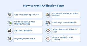 The Definitive Guide to Utilization Rate & How to Calculate it