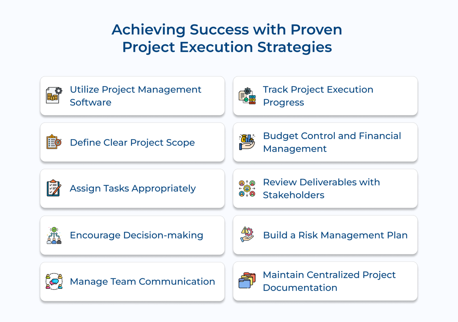 What is Project Execution? 10 Steps to Project Success