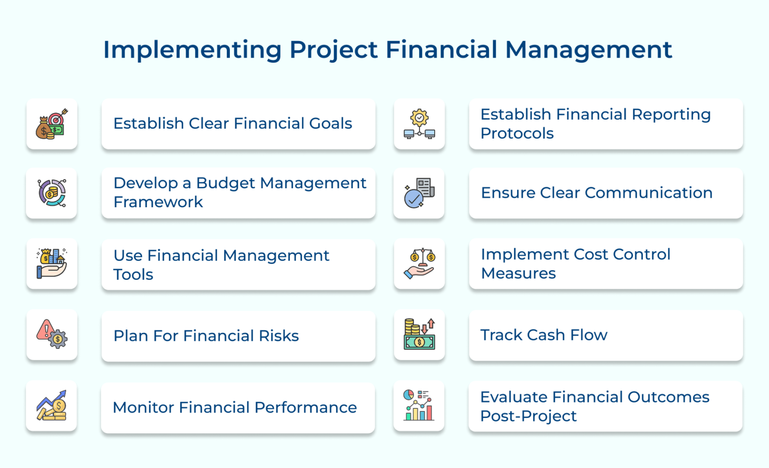 A Guide to Project Financial Management: 10 Successful Steps