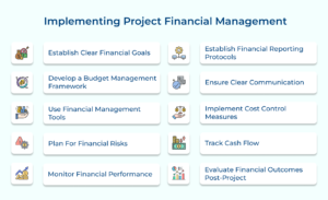Project Financial Management Strategies for Better Profitability