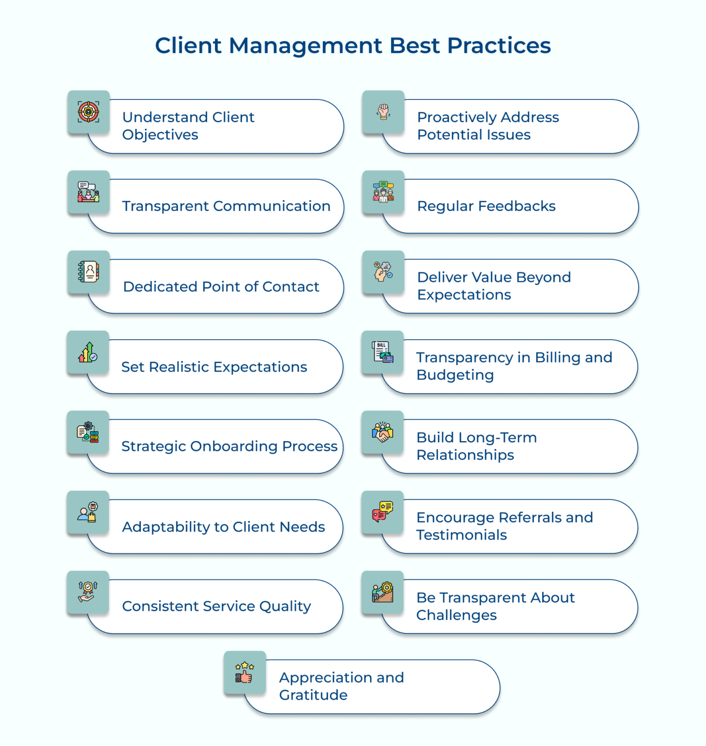15 Effective Client Management Best Practices to Follow