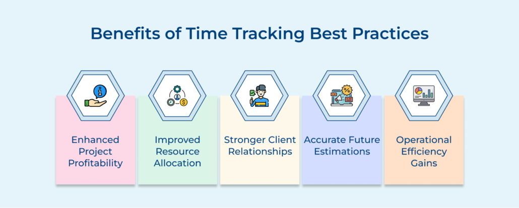 11 Time Tracking Best Practices for Productivity Success