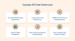 What is Cost Overrun? Definition, Causes & Best Practices