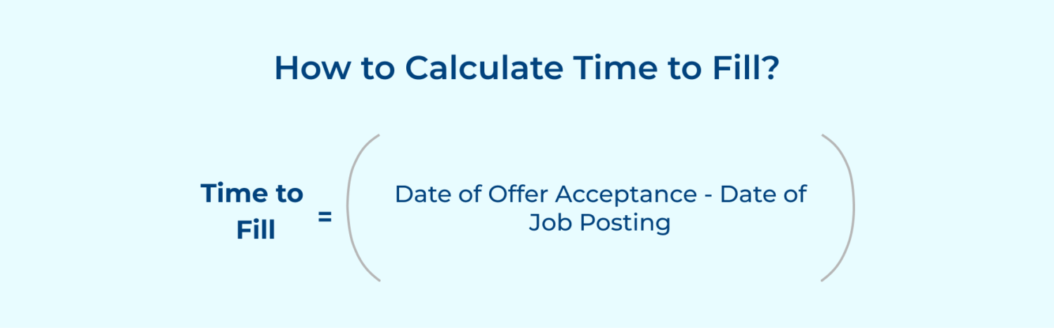 How to Measure and Improve Time to Fill in Hiring