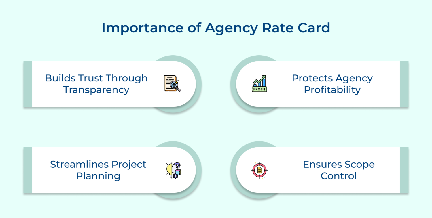Agency Rate Card Explained: Create, Manage & Price Services