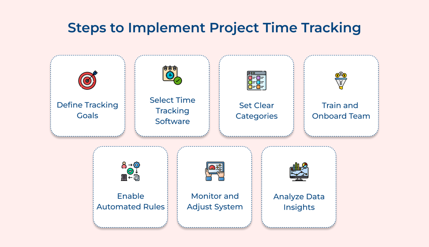 The Ultimate Guide to Project Time Tracking (2026)